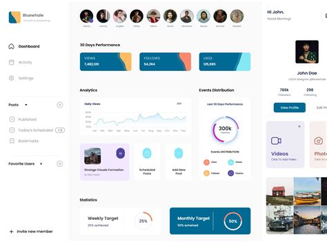 Mockup By Haseeb Qureshi On Dribbble