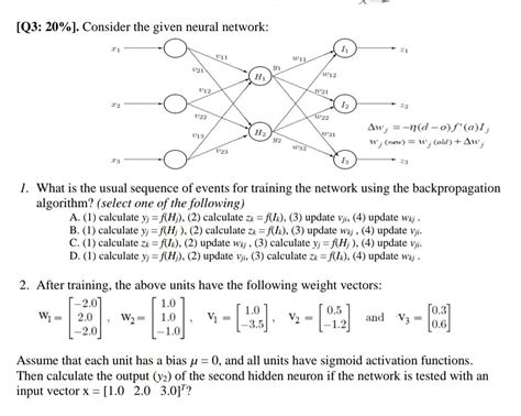 Solved Q3 20 Consider The Given Neural Network Ff