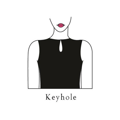 25 Types Of Necklines Illustrated Guide Makyla Creates Atelier Yuwa