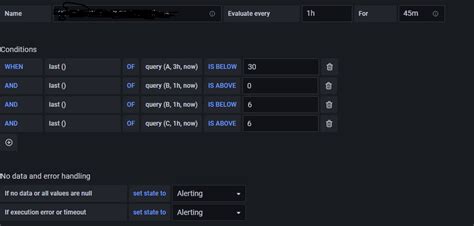 Solved Alert No Data Time Series Panel Grafana Labs Community
