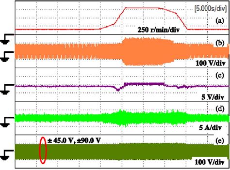 Figure 20 From Modified Dc Bus Voltage Balancing Algorithm For A Three