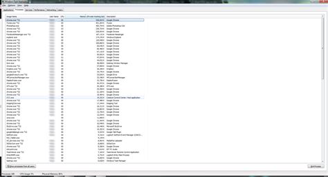 Memory Windows 7x64 Using Too Much Ram And Slowing Down Super User