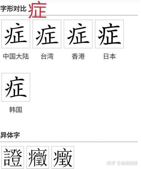 医古文症字密码證癥 症 大不同望造新字区别从严重程度上證 疒登 疾 病中医学徒必看 知乎