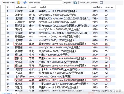 kettle工具数据标准化实践 csdn博客