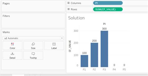 Hardcode Values To Be Constant In A Calculated Field Possible