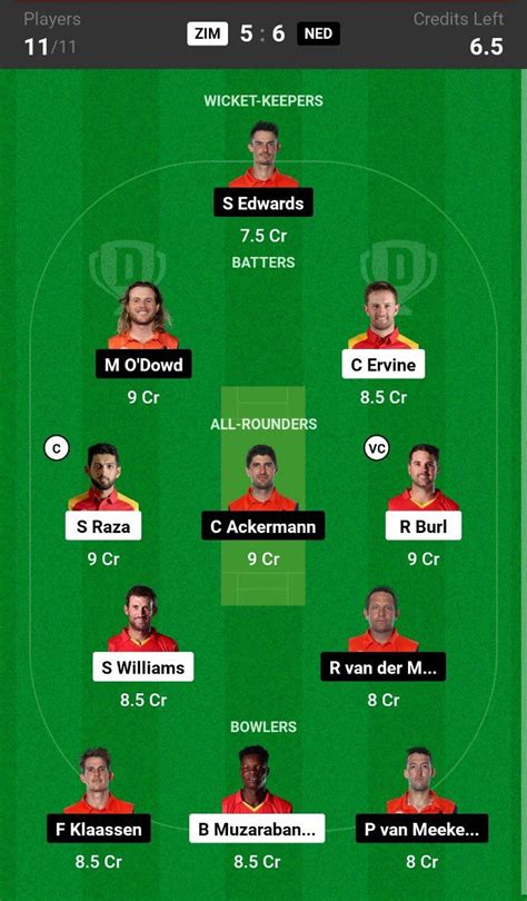 Zim Vs Ned Dream11 Prediction 1st Odi 21 March 2023