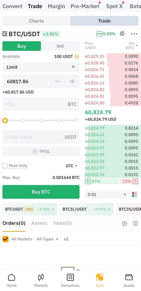 How To Use Bybit Subaccount Bybit Learn How To Use Bybit Subaccount Bybit Learn