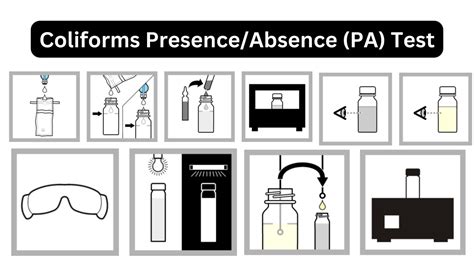 Of Oxidation Fermentation Test Principle Purpose Procedure
