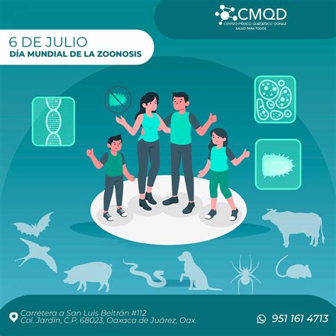 Medica Donaji Día Mundial De La Zoonosis Son