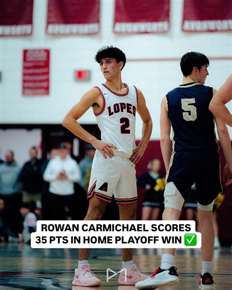 Rowan Carmichael Rowancarmichael • Instagram Photos And Videos