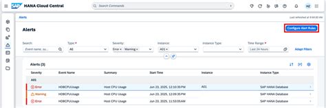 Mastering Alert Configuration In Sap Hana Cloud Ce Sap Community