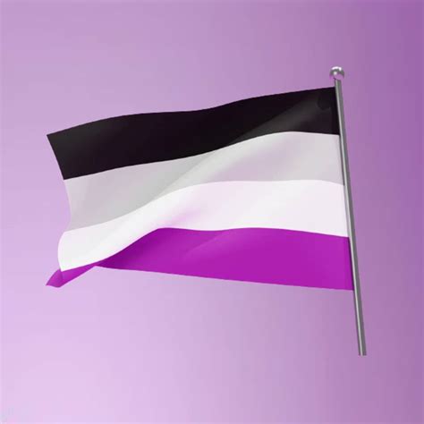 ¿qué Es Ser Asexual Definición De Este Tipo De Sexualidad Qué Es