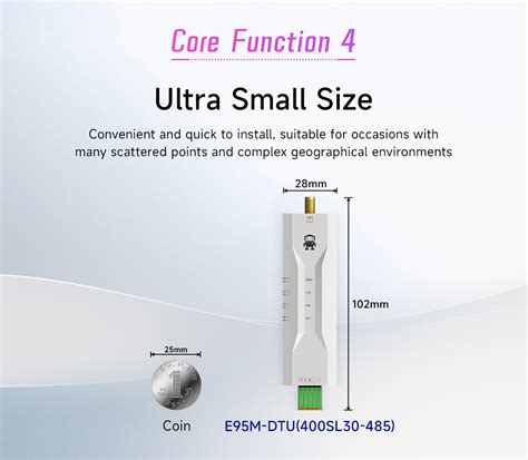 E95m Dtu400sl30 485lora Wirelss Modemwireless Modemmodem