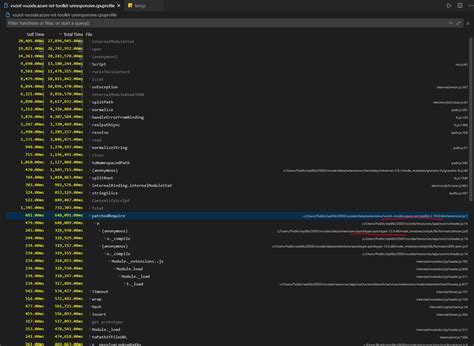 Extension Causes High Cpu Load · Issue 481 · Microsoftvscode Azure