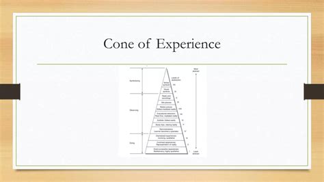 Assignment 2 Module 4 Ppt