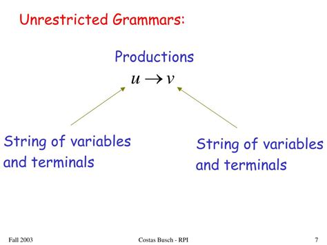 Ppt Linear Bounded Automata Lbas Powerpoint Presentation Free