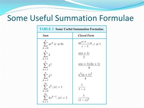 Ppt Discrete Mathematics Sequences And Summations Powerpoint