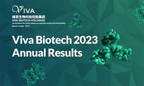 Viva Biotech On Linkedin Viva Biotech 1873hk Announces 2023 Annual