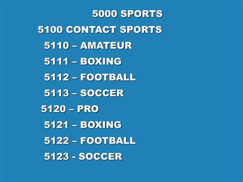 Ppt Standard Subject Identification Codes Manual Powerpoint