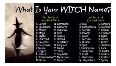 9 Just For Fun Ideas What Is Your Name Funny Name Generator Name Games