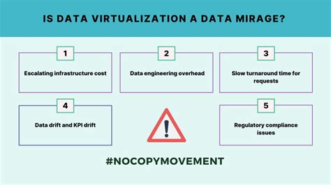Dremio On Linkedin Data Virtualization Doesnt Work At Scale