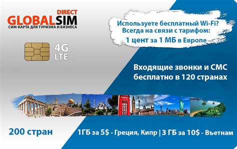 Описание | GLOBALSIM