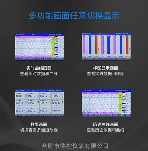 自动地下水位监测