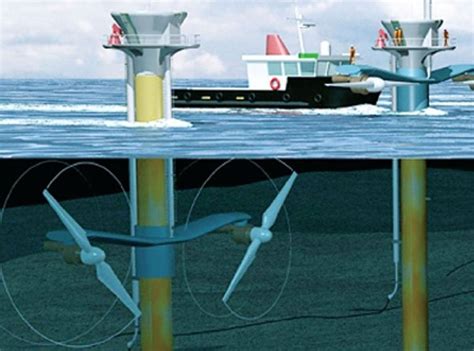 Radiasi Elektromagnetik Teknologi Digital Sumber Daya Energi Bab 12 Sumber Daya Energi