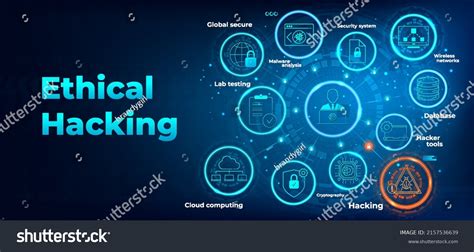 certified ethical hacker ceh icon set stock vector royalty free