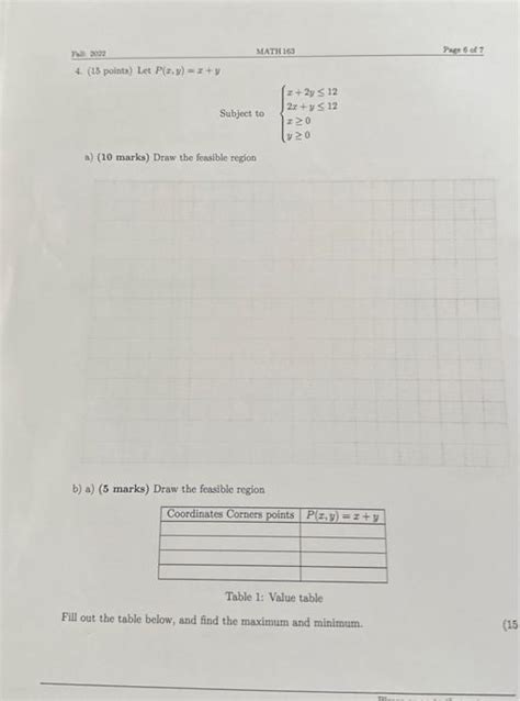 Solved 4 15 Points Let Pxyxy Subject To