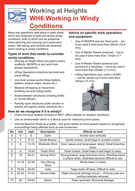 Toolbox Talk Folder Ebook Katie Page 90 Flip PDF Online PubHTML5