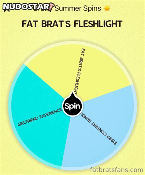 Fatbrat Onlyfans Leaks 48 Photos Nudostar The Fappening News