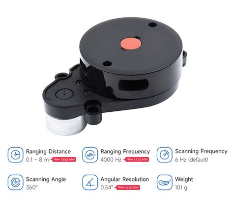 360° Omni Directional Triangulation Lidar 8m Radius Ranging Software