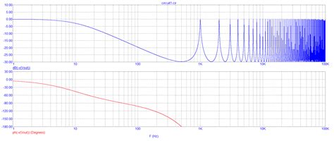 5 How To Calculate Iir Trending Hutomo