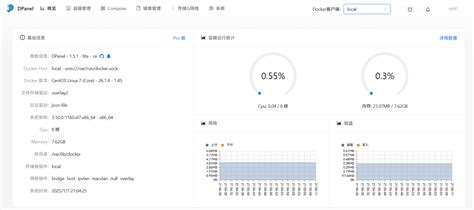 国产docker可视化面板dpanel安装与功能简介 润雨 博客园