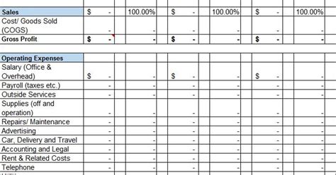 Free Excel Profit Loss Template Analyze Your Business Performance