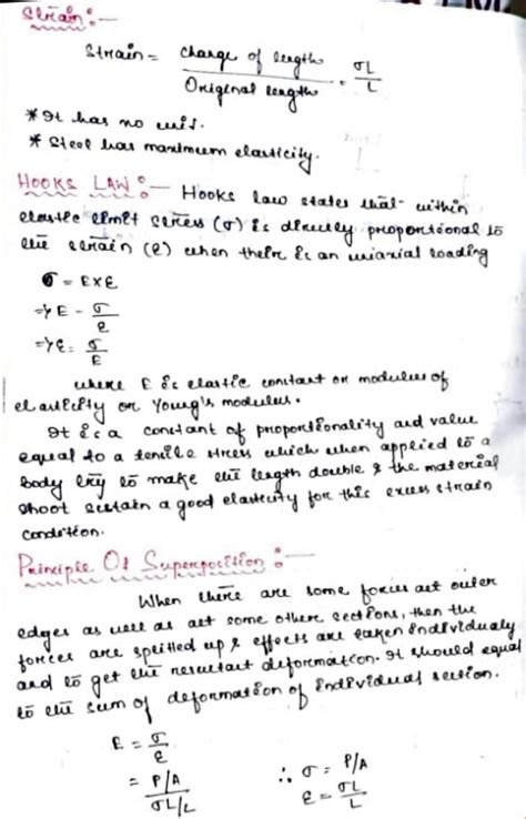 Write Anything For You In My Beautiful Handwriting By Payal75380 Fiverr
