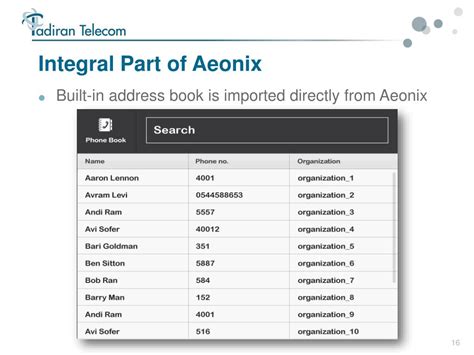 ppt aeonix dispatch console solution powerpoint presentation free