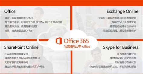 Microsoft Teams 及其发展 · Microsoft Teams 完全手册