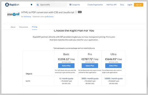 HTML To PDF Conversion Reviews Pricing Features 2022 FormGet