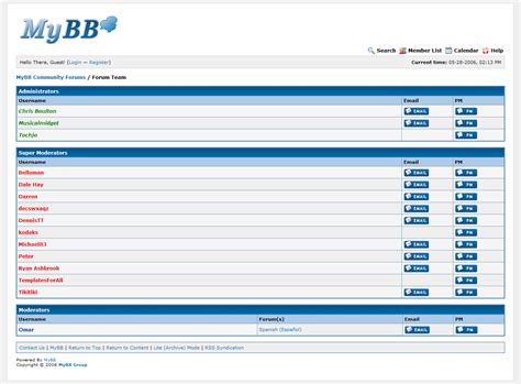 Forum Team Mybb Documentation