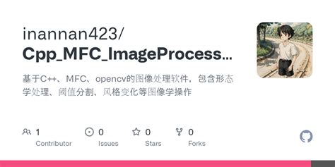 Cpp MFC ImageProcessing MFCTemplateDoc Cpp At Main Inannan423 Cpp MFC