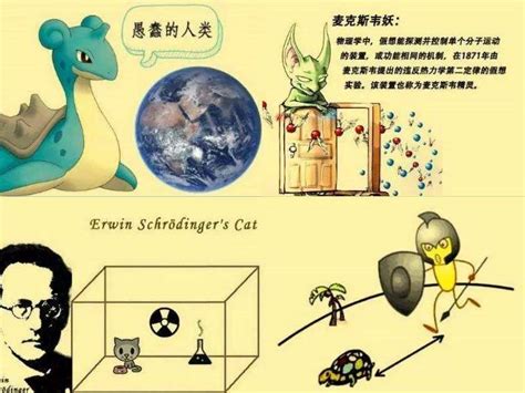 物理学四大神兽，除了“薛定谔的猫”还有谁？ 搜狐大视野 搜狐新闻