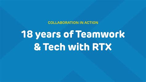 Wirtek As On Linkedin Collaboration Partnership Techsolutions