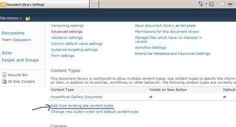 Sharepoint Powerpivot Site How To Extend Document Library To Connect To Tabular Model For Some