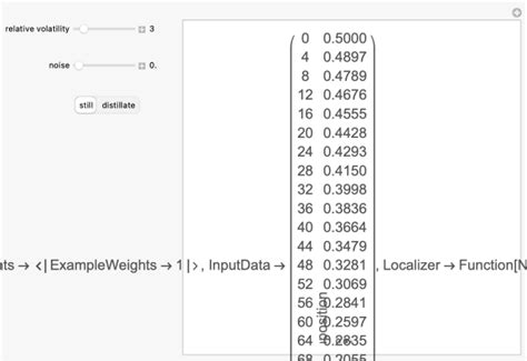 Wolfram Demonstrations Project