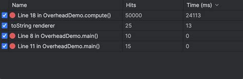 Slow Java Debugger How To Fix