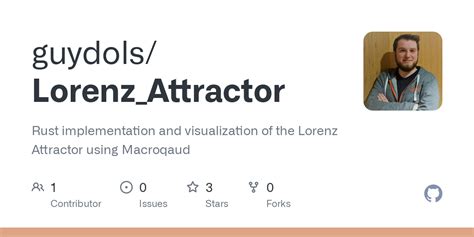 GitHub Guydols Lorenz Attractor Rust Implementation And