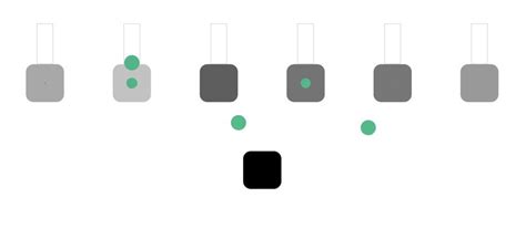 Mathias Griffe On Linkedin Software Distributedsystems