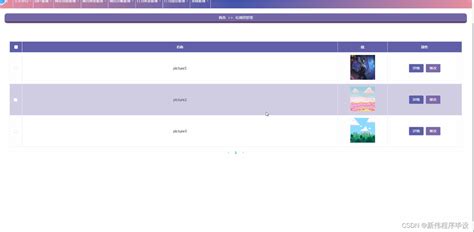 基于角色控制的网站权限管理源码开题按角色权限控制访问web资源源码 Csdn博客